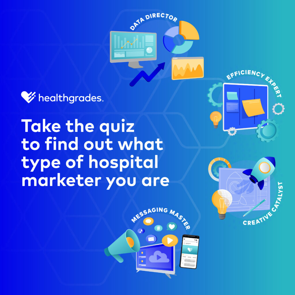 Unveil Your Hospital Marketing Persona with Our Interactive Quiz ...